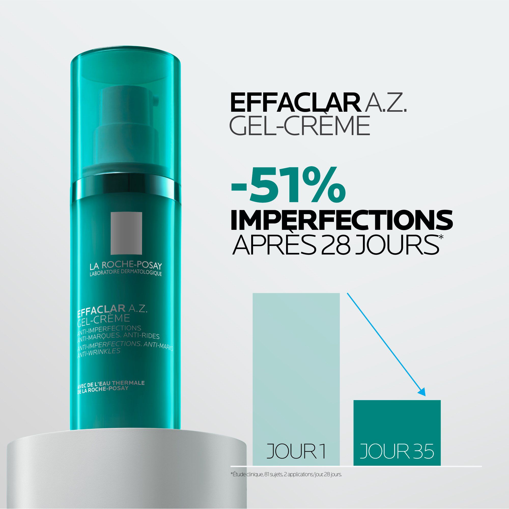 Effaclar A.Z. Gel-crème